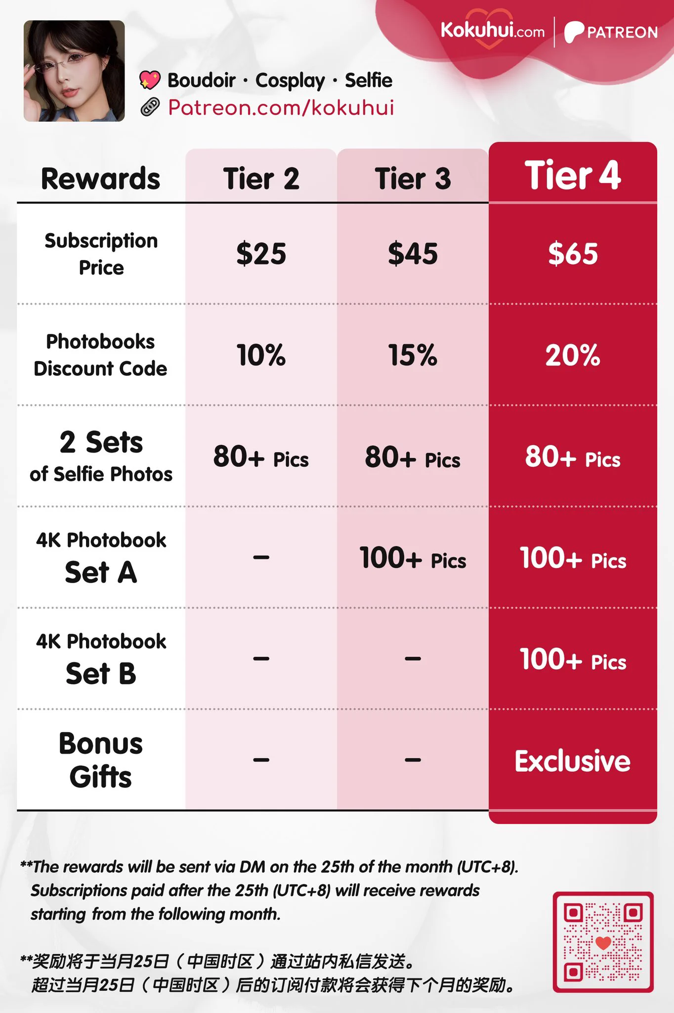 Kokuhui(@yuuhuia ) 在推特上的福利照片和视频